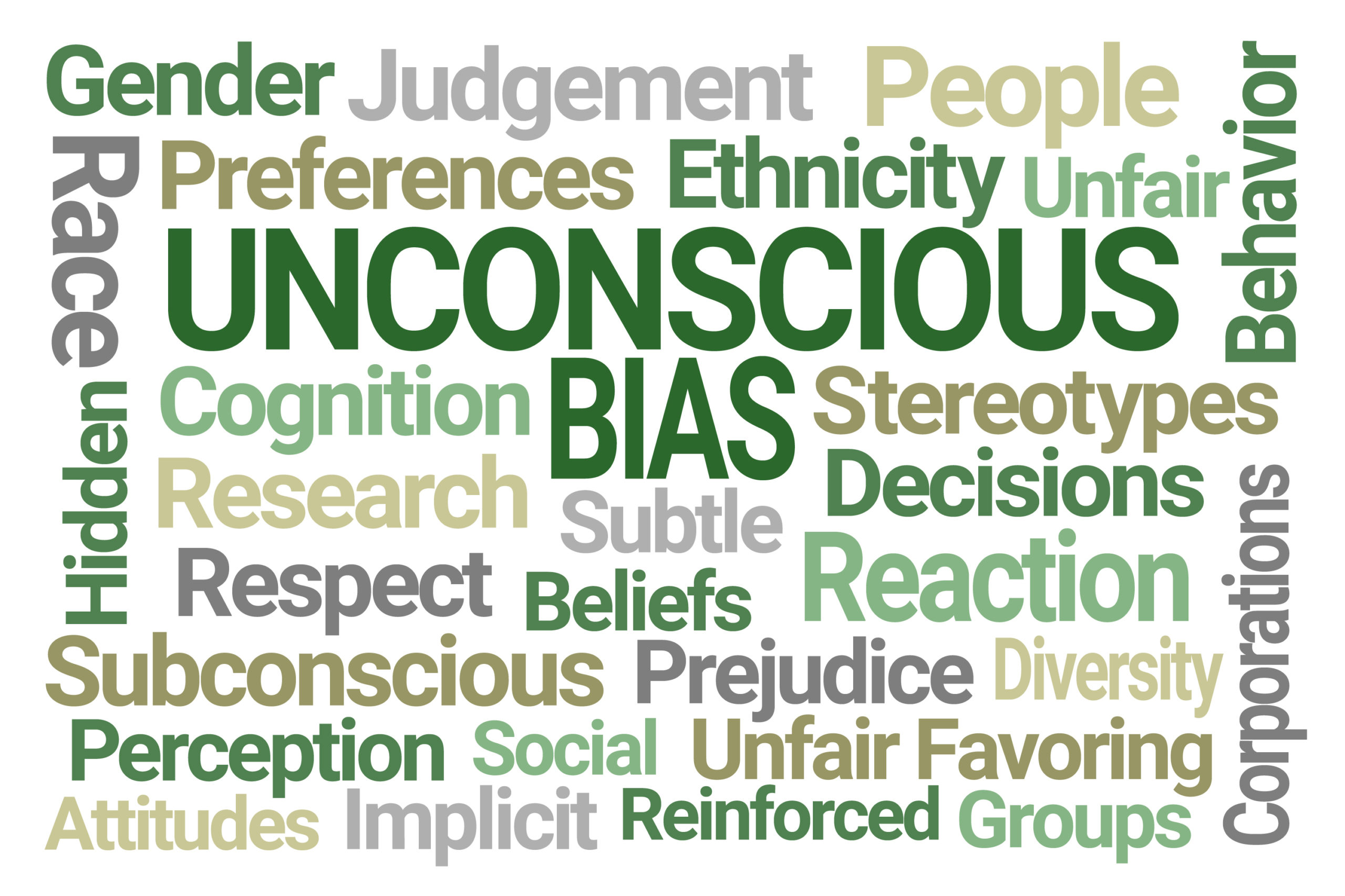 Unconscious bias in recruitment and hiring - TrueHR