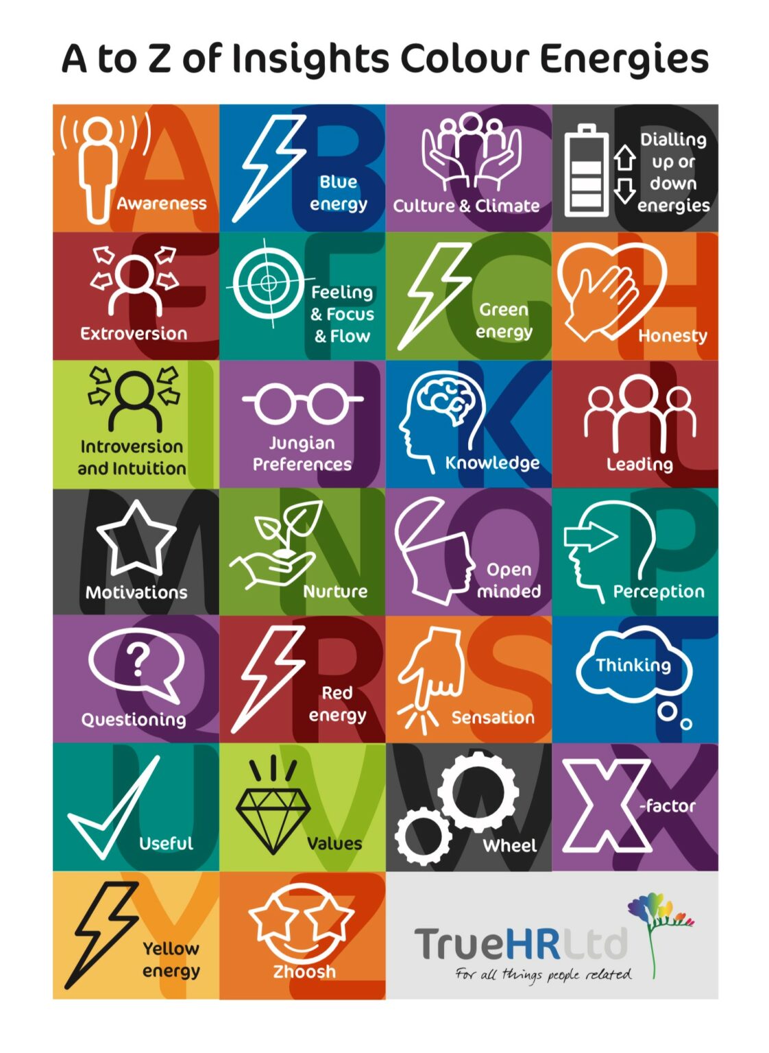 Unlocking the Spectrum: A Comprehensive Guide to Insights Discovery for ...